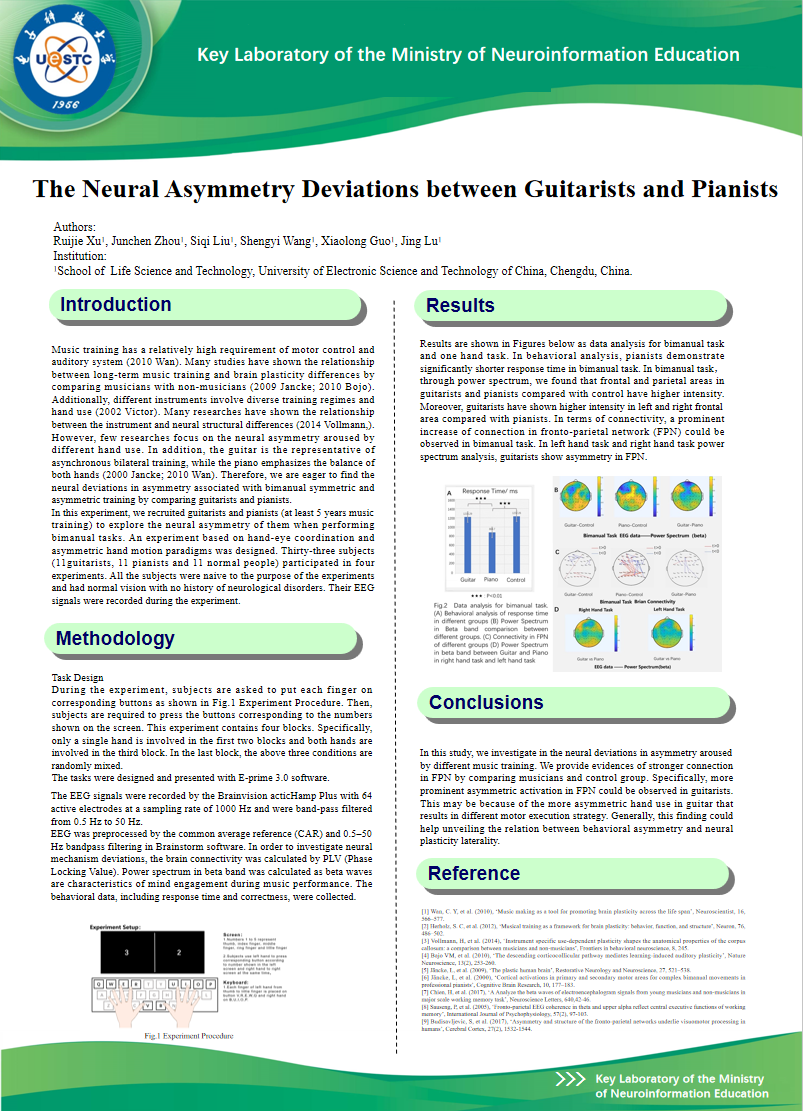 Junchen Zhou - Homepage - Homepage